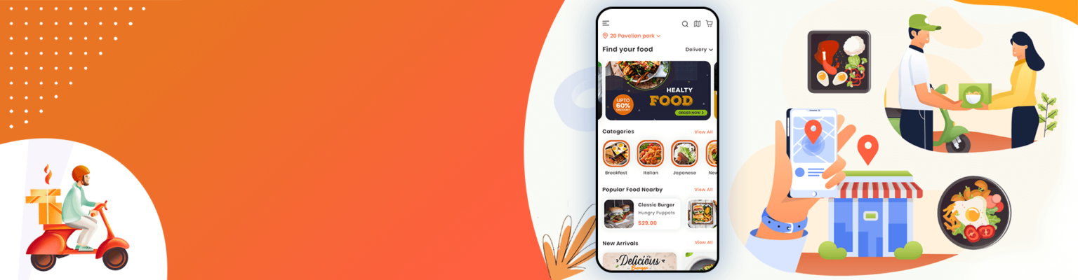 Types of On-demand delivery app – Siddhi Infosoft