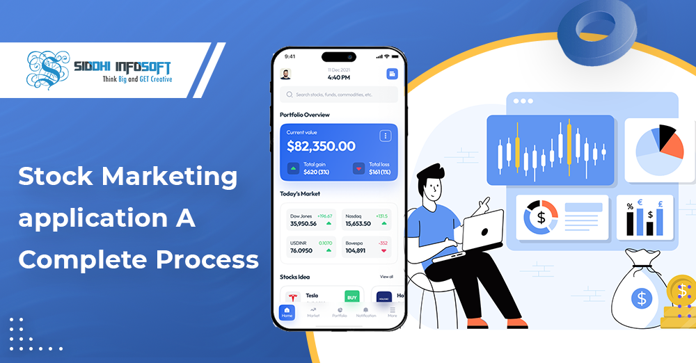 Stock Marketing application: A Complete Process of application